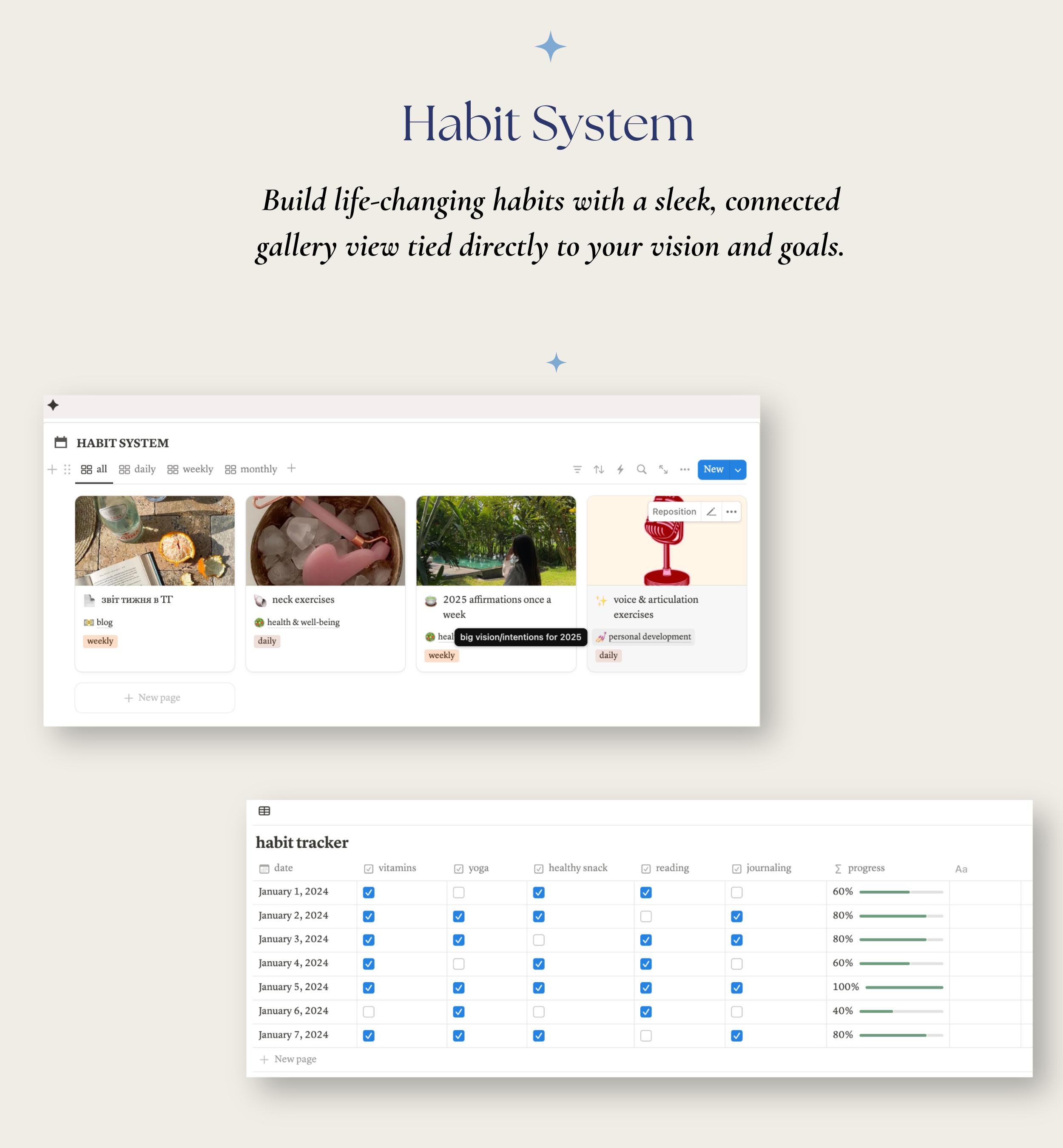 The Ultimate 2025 Notion Goal Planner: 2025 Vision & Goals Mastermind Template | Productivity ...