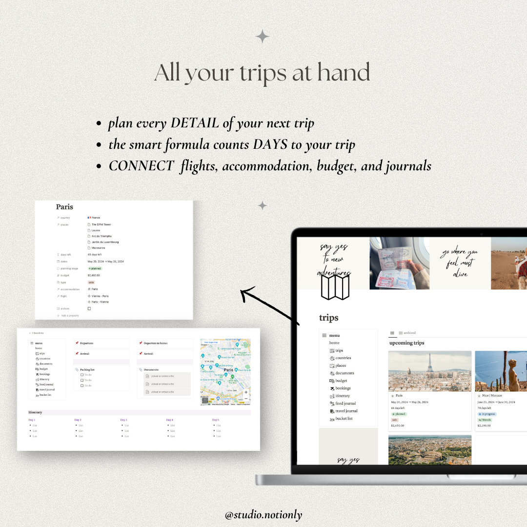 Notion Travel Planner Itinerary Planner Notion Travel Template Travel ...
