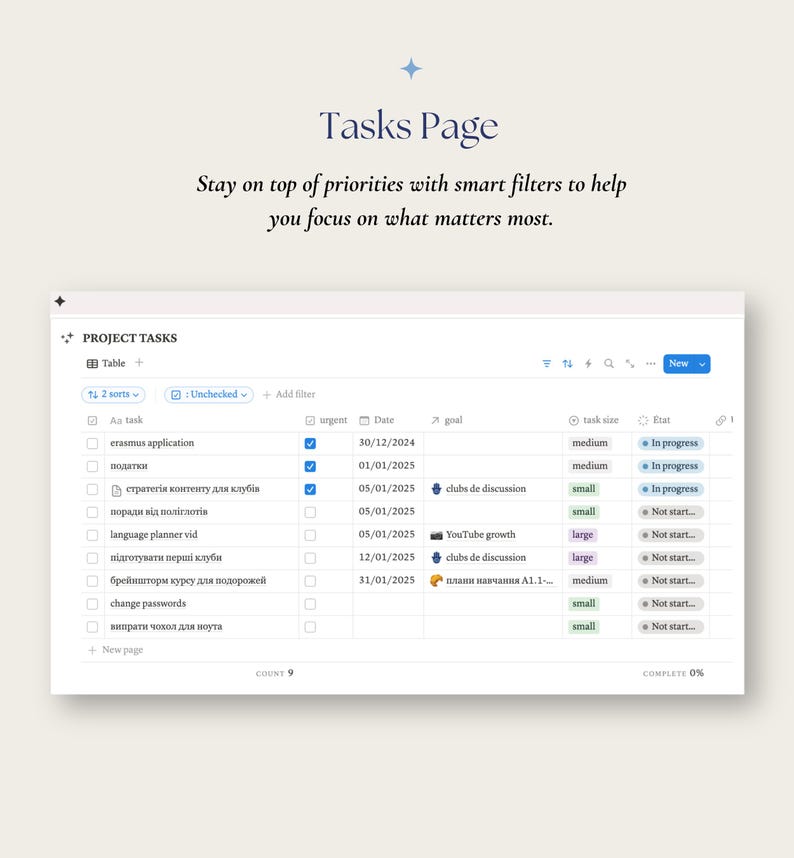 The Ultimate 2025 Notion Goal Planner: 2025 Vision & Goals Mastermind Template | Productivity ...