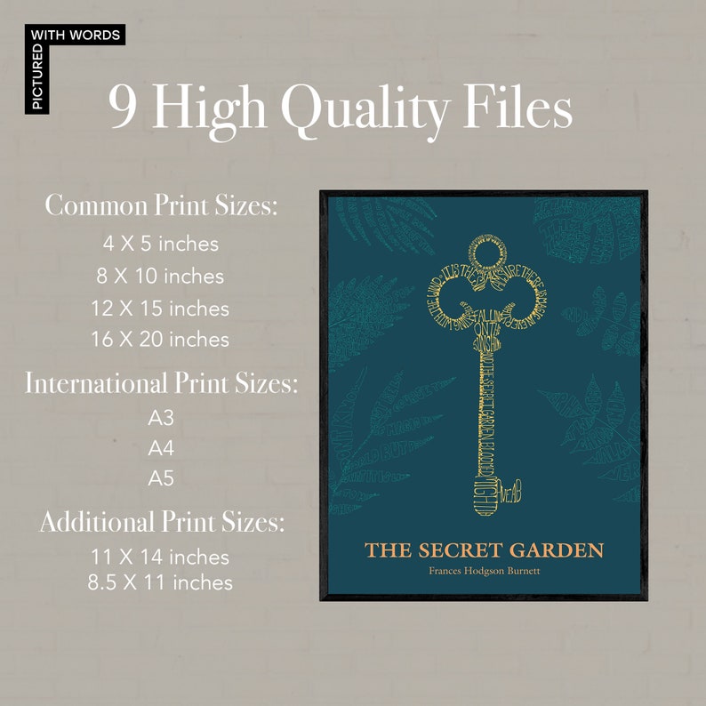 Printable the Secret Garden Typography Poster Art W/ Quotes | Etsy