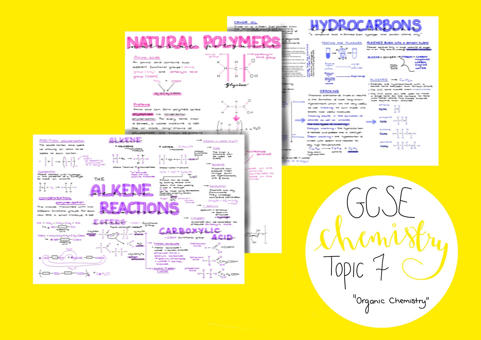 GCSE Chemistry Revision Notes - Topic 7| Organic Chemistry - Etsy