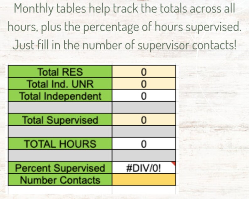 BCBA _ Bcaba Practicum Student Fieldwork Hours Tracker _ Excel / Google ...