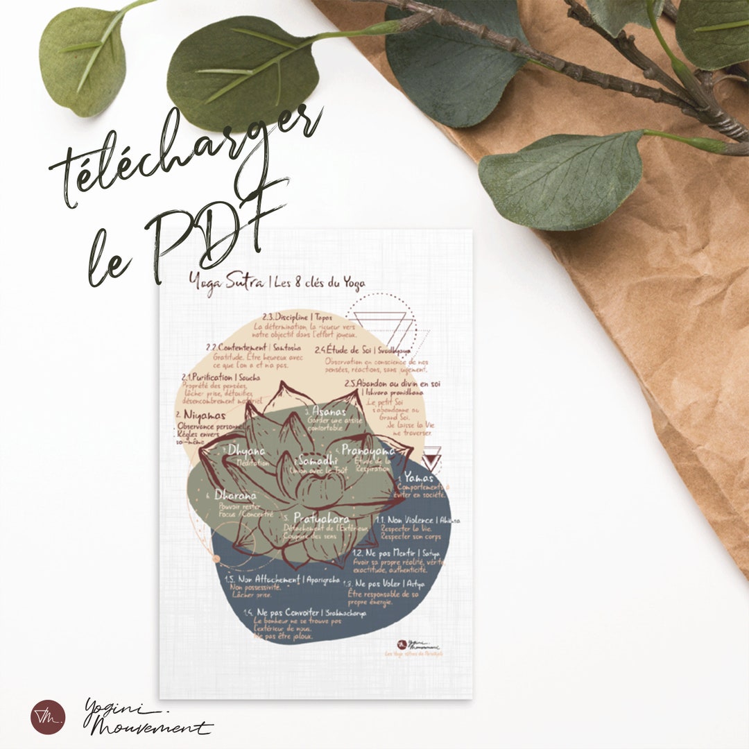 Yoga Sutra, Patanjali Definition, PDF, Lotus, French, Poster, 8 Rules ...