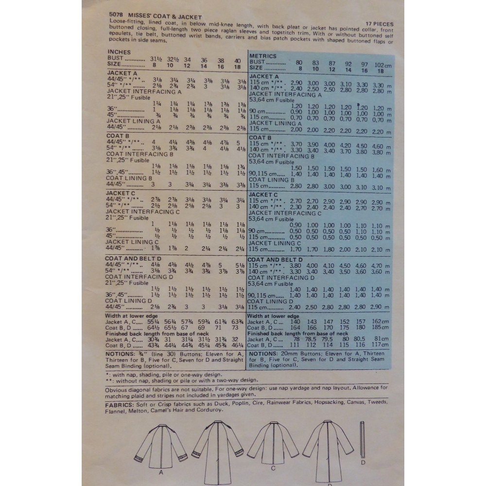 Trench Coat Pattern, Raglan Sleeves, Pointed Collar, Shoulder/ Sleeve ...
