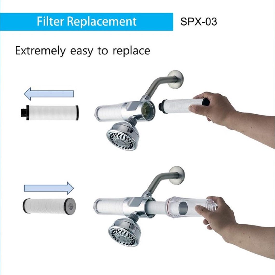 Vitapure SPX-03 Refill Filter Cartridges With Puremax & Sedimax for SUF ...