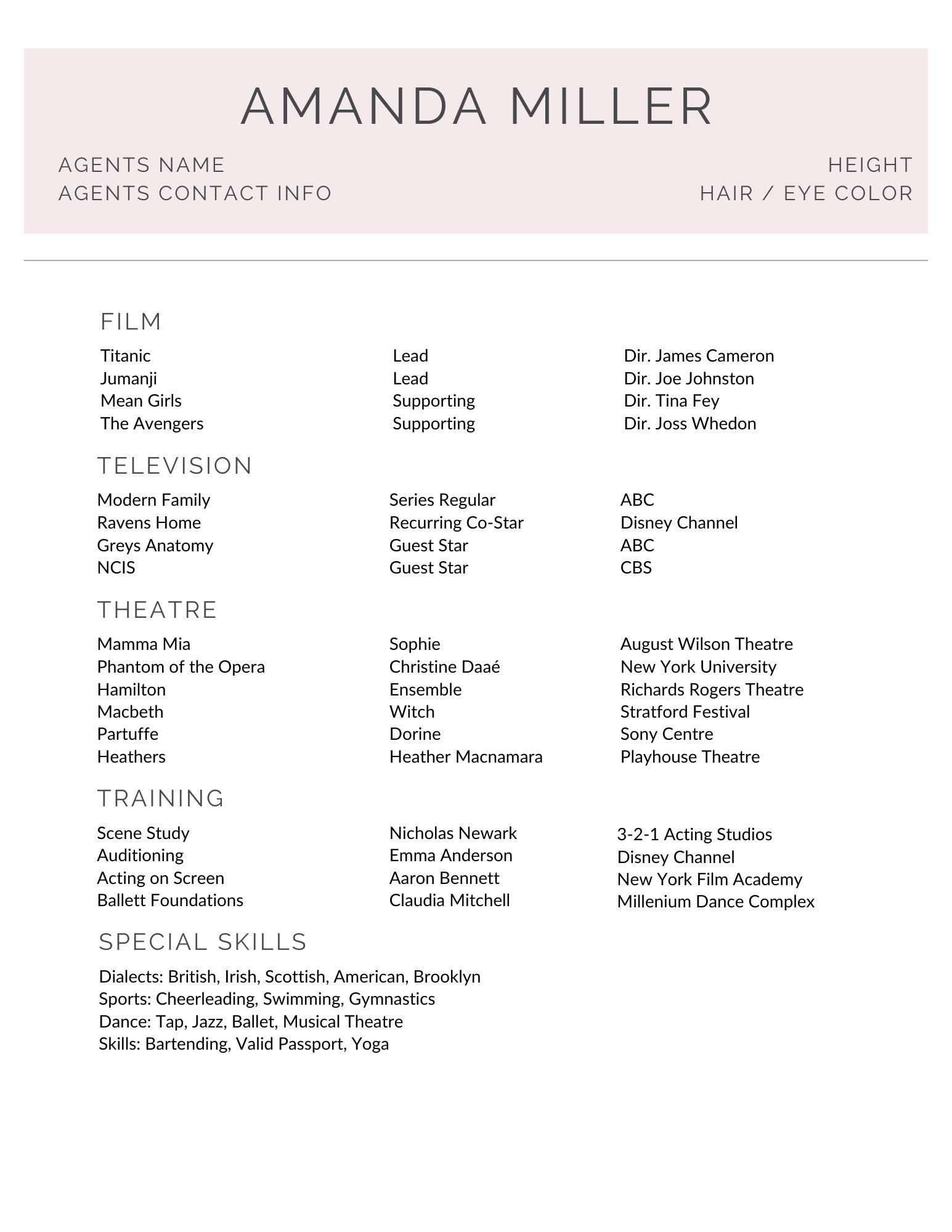 Actor & Actress Resume, Professional Acting Resume, Industry Standard ...