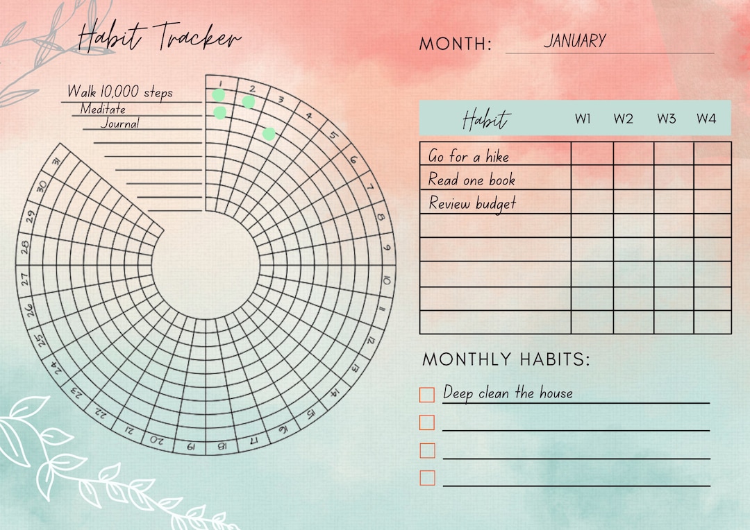 Habit Tracker for Goal Planning, Resolutions, Daily Planning | ADHD ...