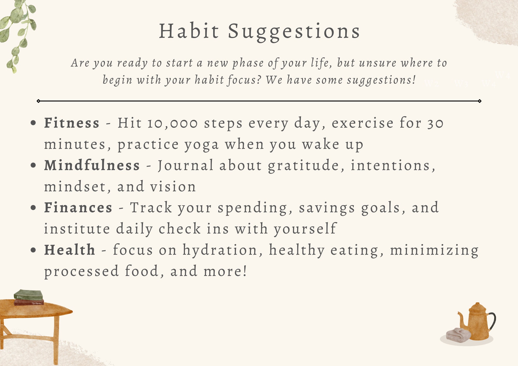 Habit Tracker for Goal Planning, Resolutions, Daily Planning | ADHD ...