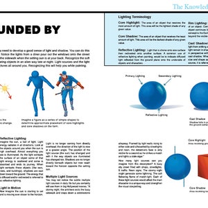 Hi-fi Color for Comics | Digital Art Tutorial (PDF) - Etsy
