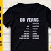 80th Birthday SVG Vintage 1941 SVG 8 Decades SVG 80 Years T-shirt Gift ...