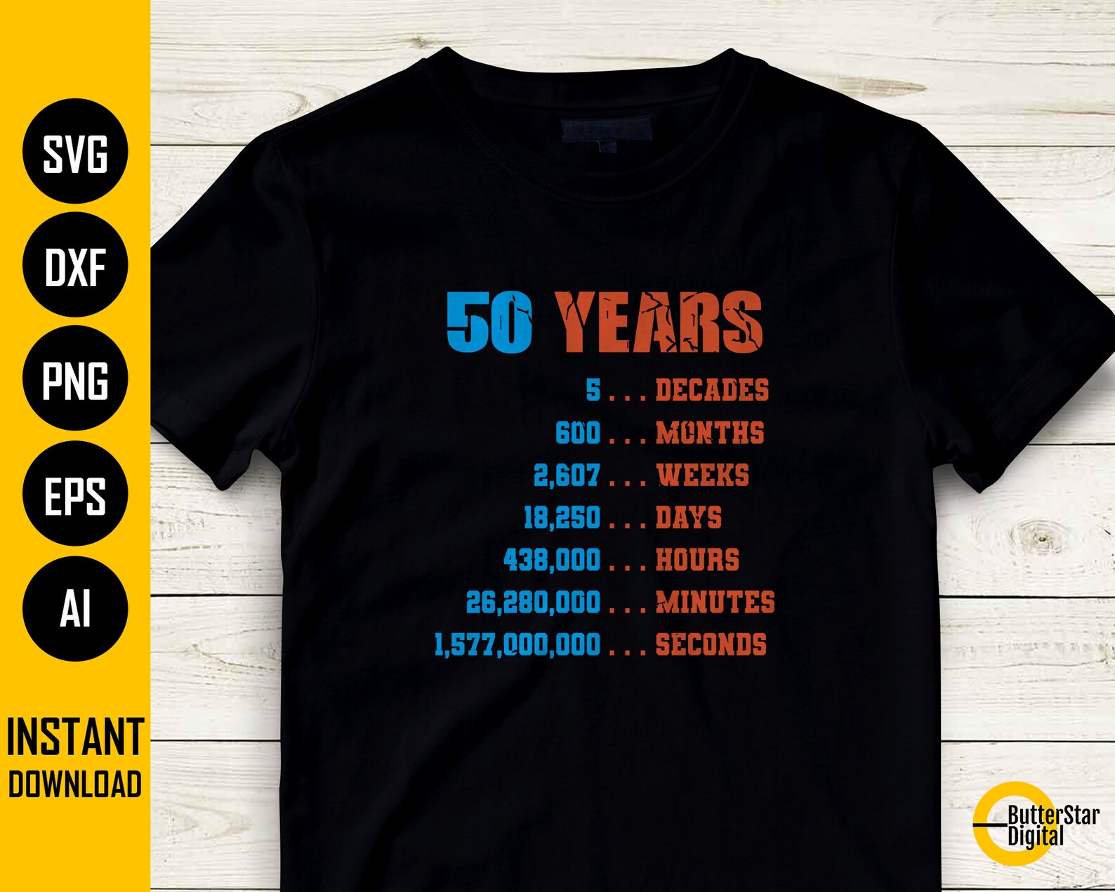 50th Birthday SVG 5 Decades SVG 50th Birthday Gift Ideas - Etsy