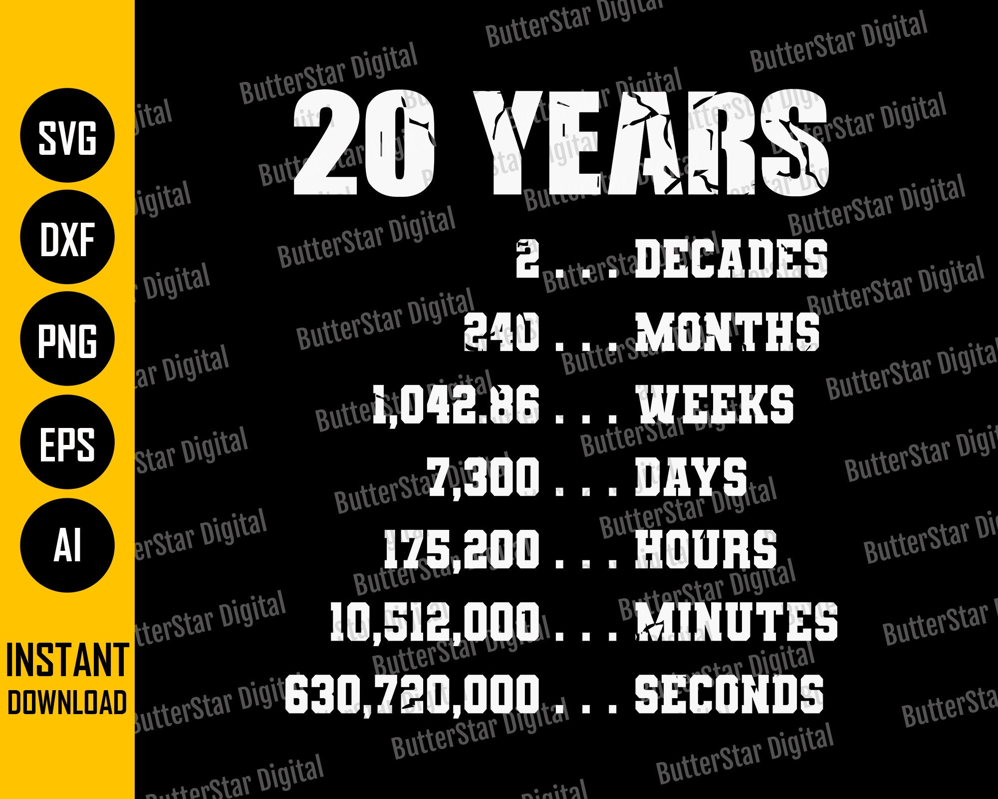 20th Birthday SVG | 20 Years Old SVG | Twenty SVG | 20th Birthday Gift ...
