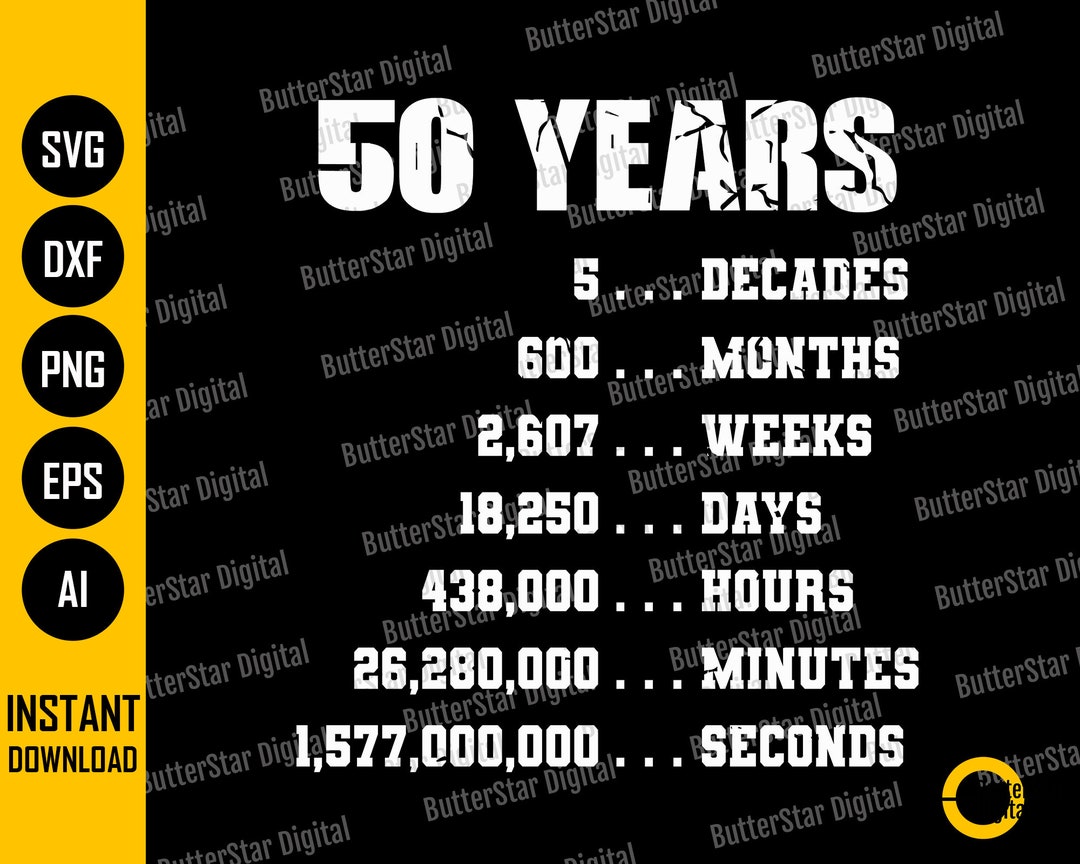 50th Birthday SVG | 5 Decades SVG | 50th Birthday Gift Ideas | 50th ...