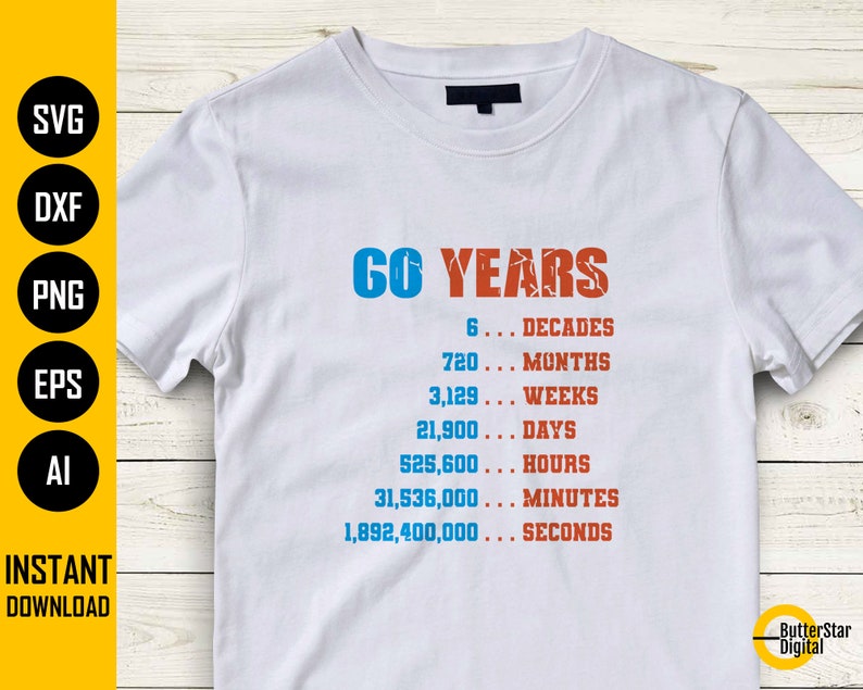 60th Birthday SVG Vintage 1961 SVG Aged to Perfection SVG - Etsy