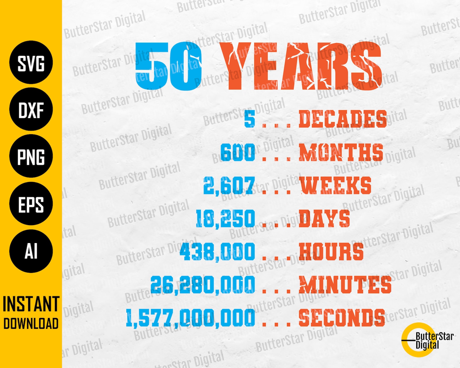 50th Birthday SVG 5 Decades SVG 50th Birthday Gift Ideas - Etsy