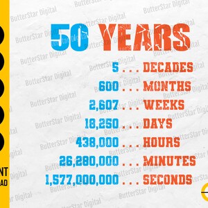 50th Birthday SVG | 5 Decades SVG | 50th Birthday Gift Ideas | 50th ...