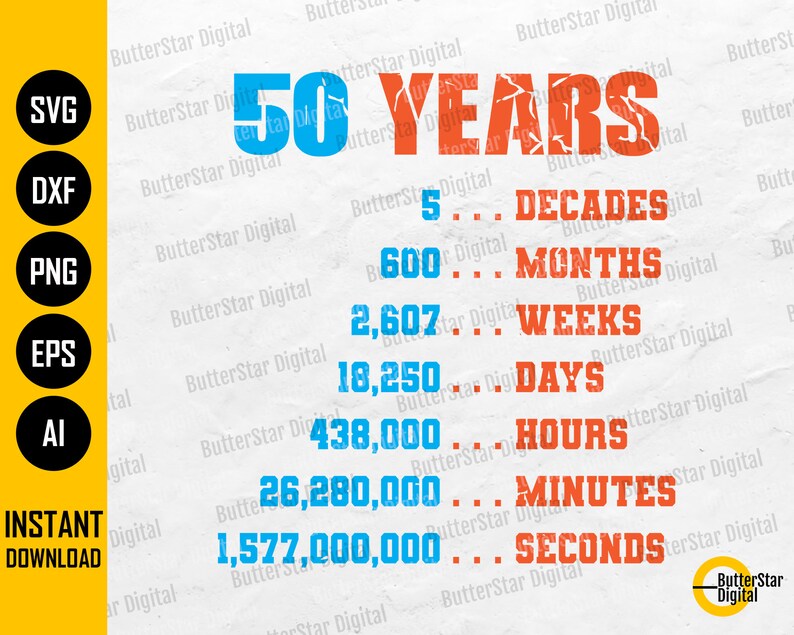 50th Birthday SVG 5 Decades SVG 50th Birthday Gift Ideas - Etsy