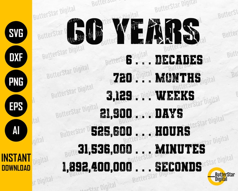 60th Birthday SVG Vintage 1961 SVG Aged to Perfection SVG - Etsy