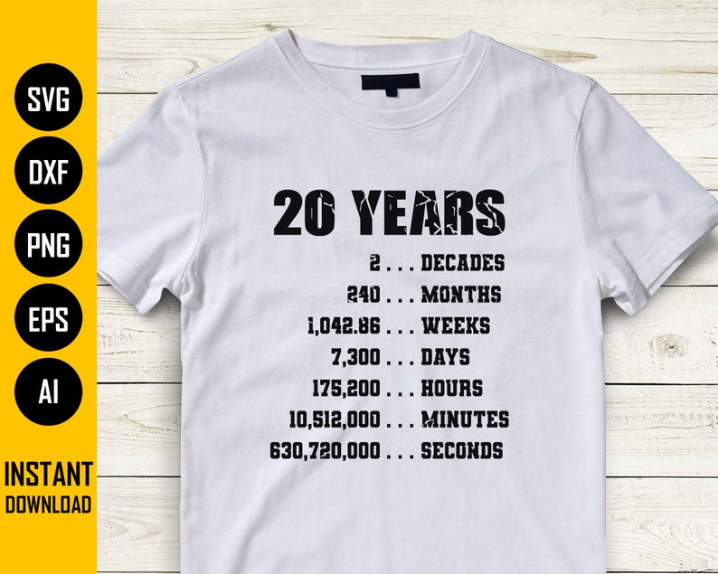 20th Birthday SVG | 20 Years Old SVG | Twenty SVG | 20th Birthday Gift ...