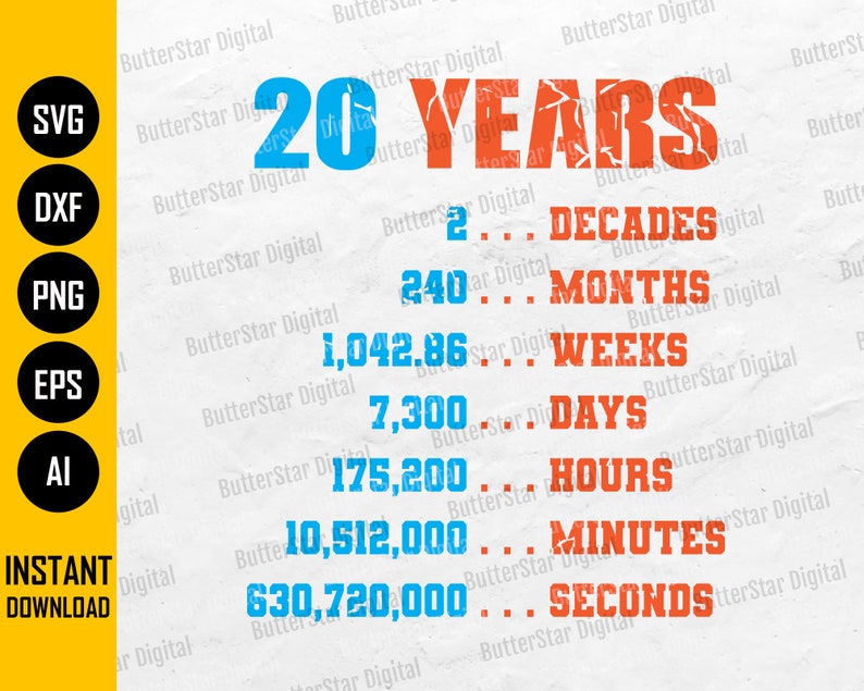 20th Birthday SVG 20 Years Old SVG Twenty SVG 20th - Etsy