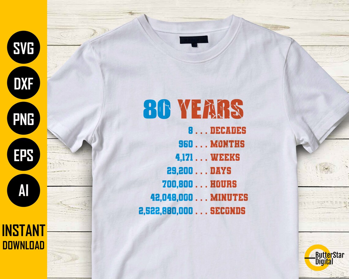 80th Birthday SVG Vintage 1941 SVG 8 Decades SVG 80 - Etsy