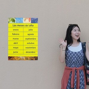 Classroom Poster, Spanish Months of the Year, Los Meses Del Año, Months ...