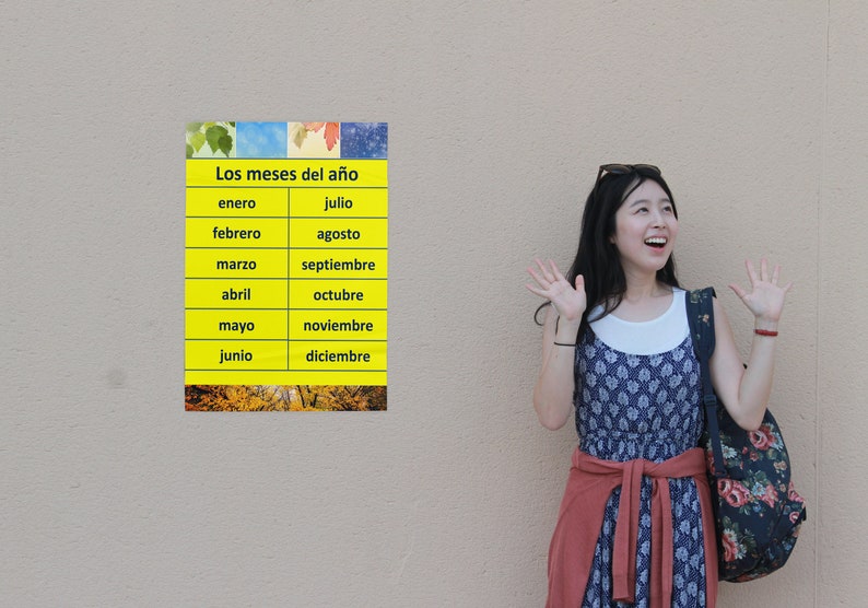 Classroom Poster, Spanish Months of the Year, Los Meses Del Año, Months ...