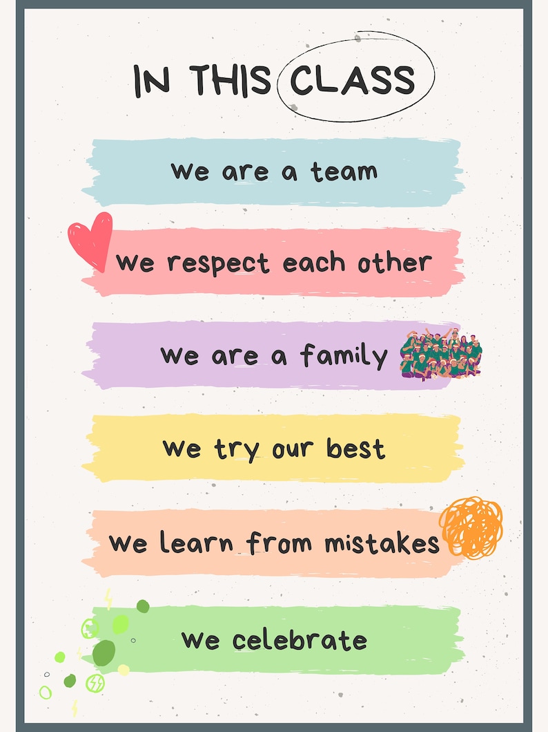 Classroom Rules, Classroom, Classroom Poster, Classroom Decor ...