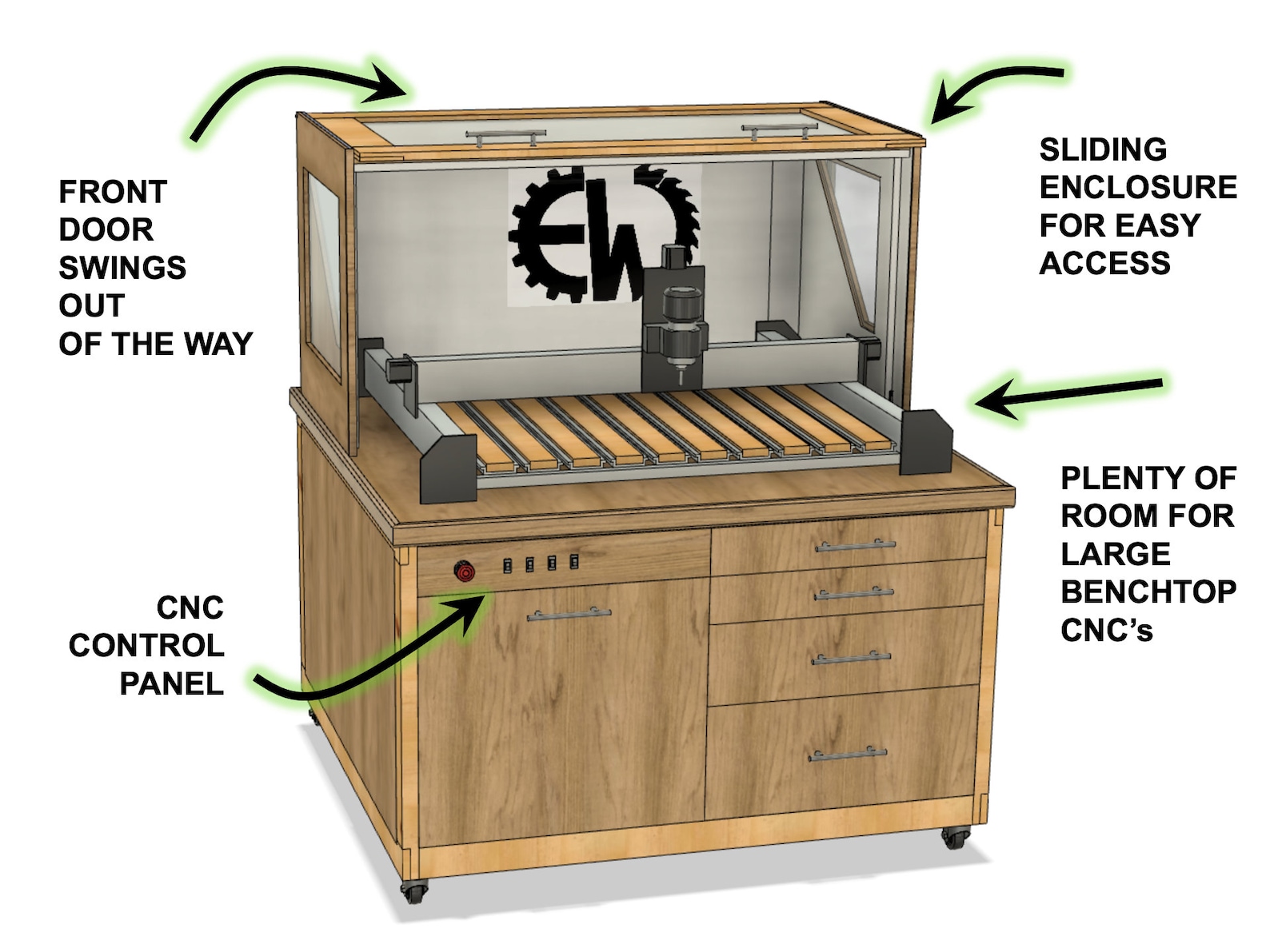 CNC Enclosure XXL Build Plans - Etsy
