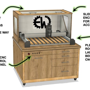 CNC Enclosure XXL Build Plans - Etsy