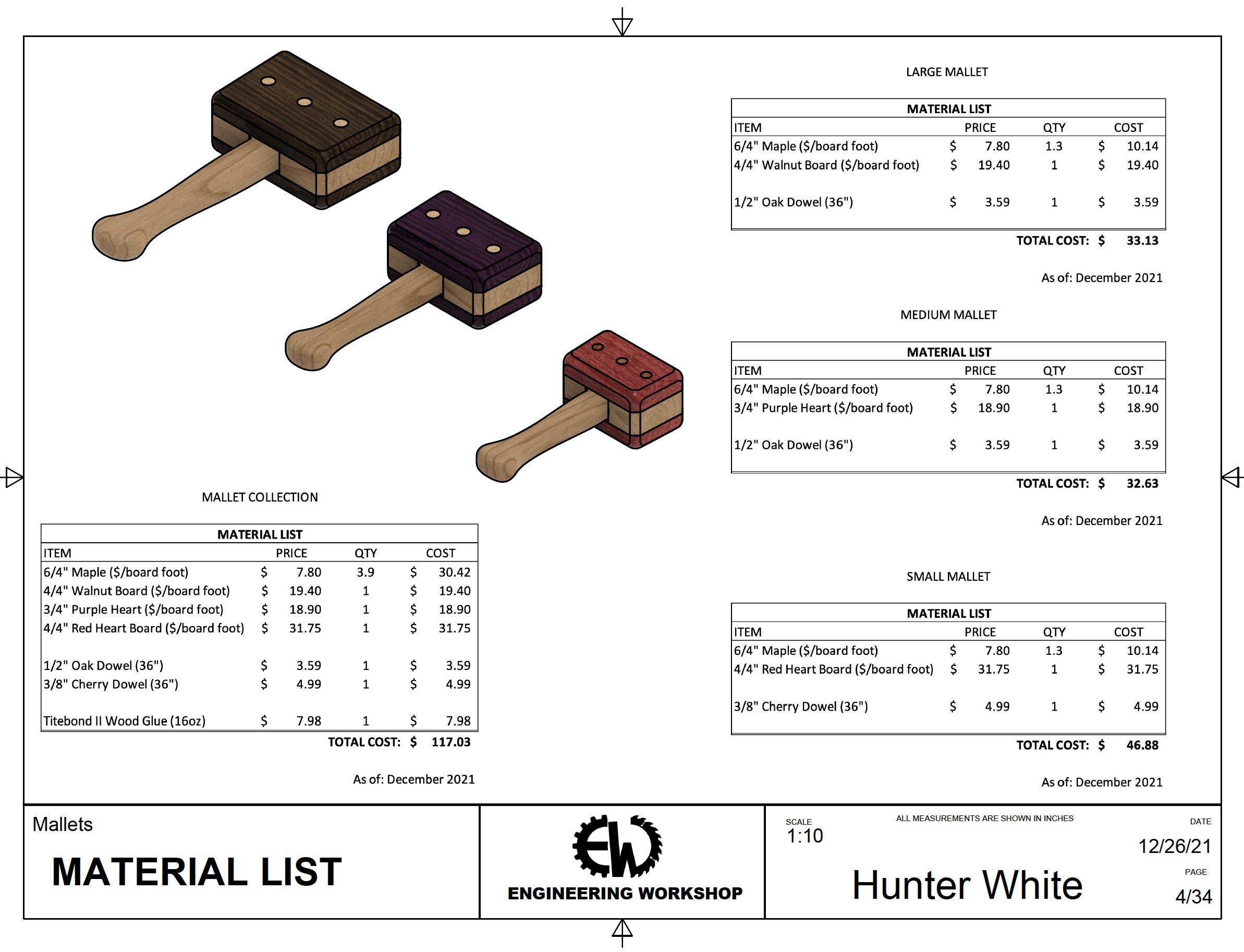 Woodworking Mallet Build Plans: CNC Router, Hand Tool, & Templates (PDF ...