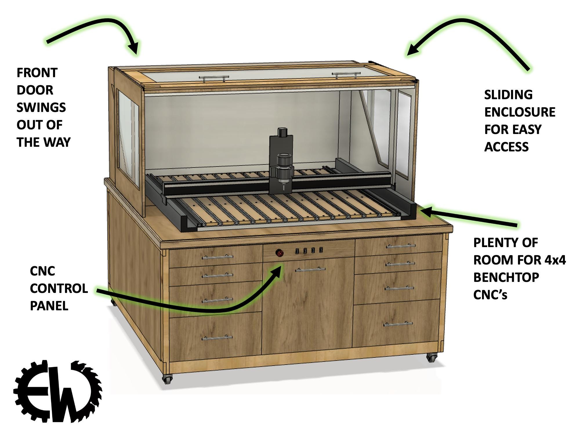 4x4 CNC Enclosure Build Plans - Etsy