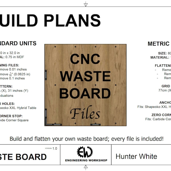 Waste Board - Etsy