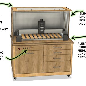 CNC Enclosure XL Build Plans - Etsy
