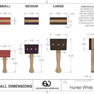 Woodworking Mallet Build Plans: CNC Router, Hand Tool, & Templates (PDF ...