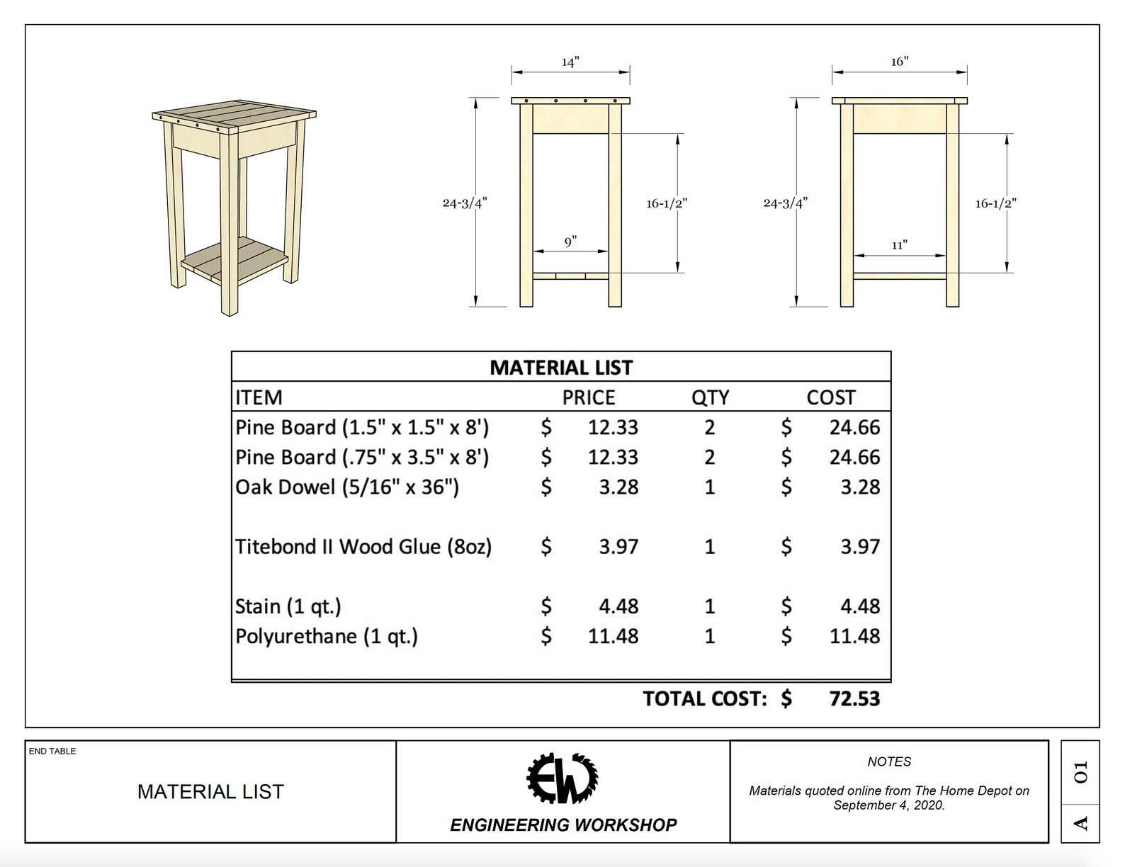 DIY End Table Plans - Etsy