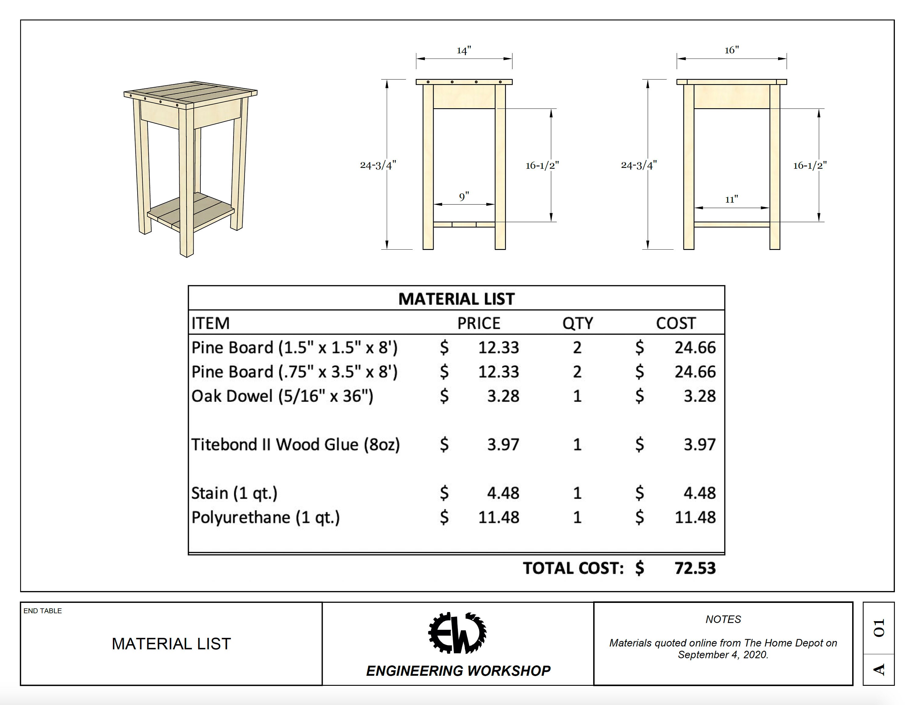 DIY End Table Plans - Etsy