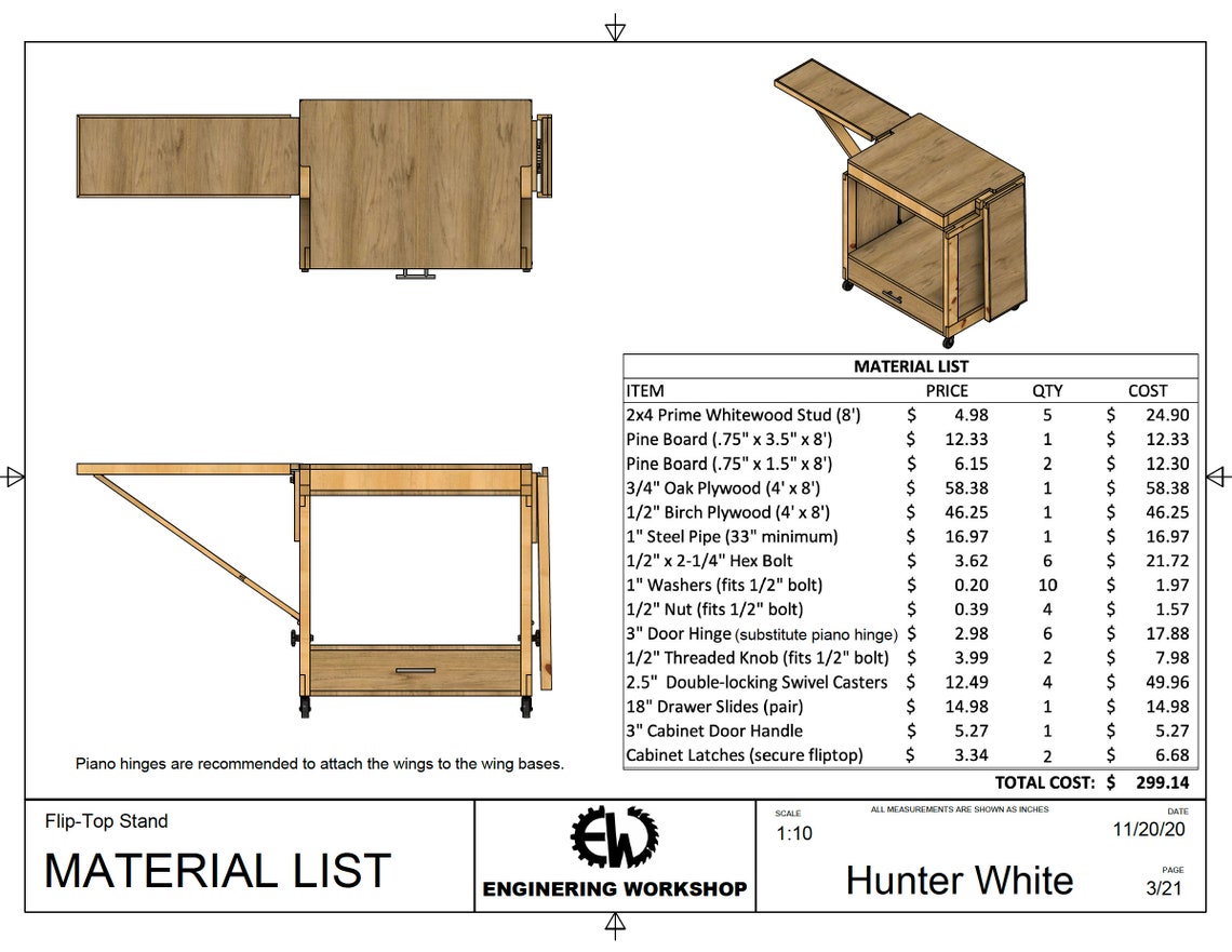 Extremely Versatile Flip-top Cart - Etsy