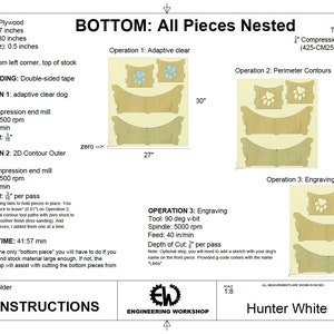 CNC Project Value Pack - Etsy