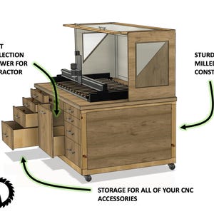 4x2 CNC Enclosure Build Plans - Etsy