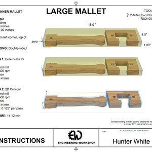 Woodworking Mallet Build Plans: CNC Router, Hand Tool, & Templates (PDF ...