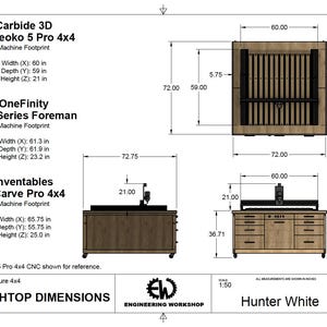 4x4 CNC Enclosure Build Plans - Etsy