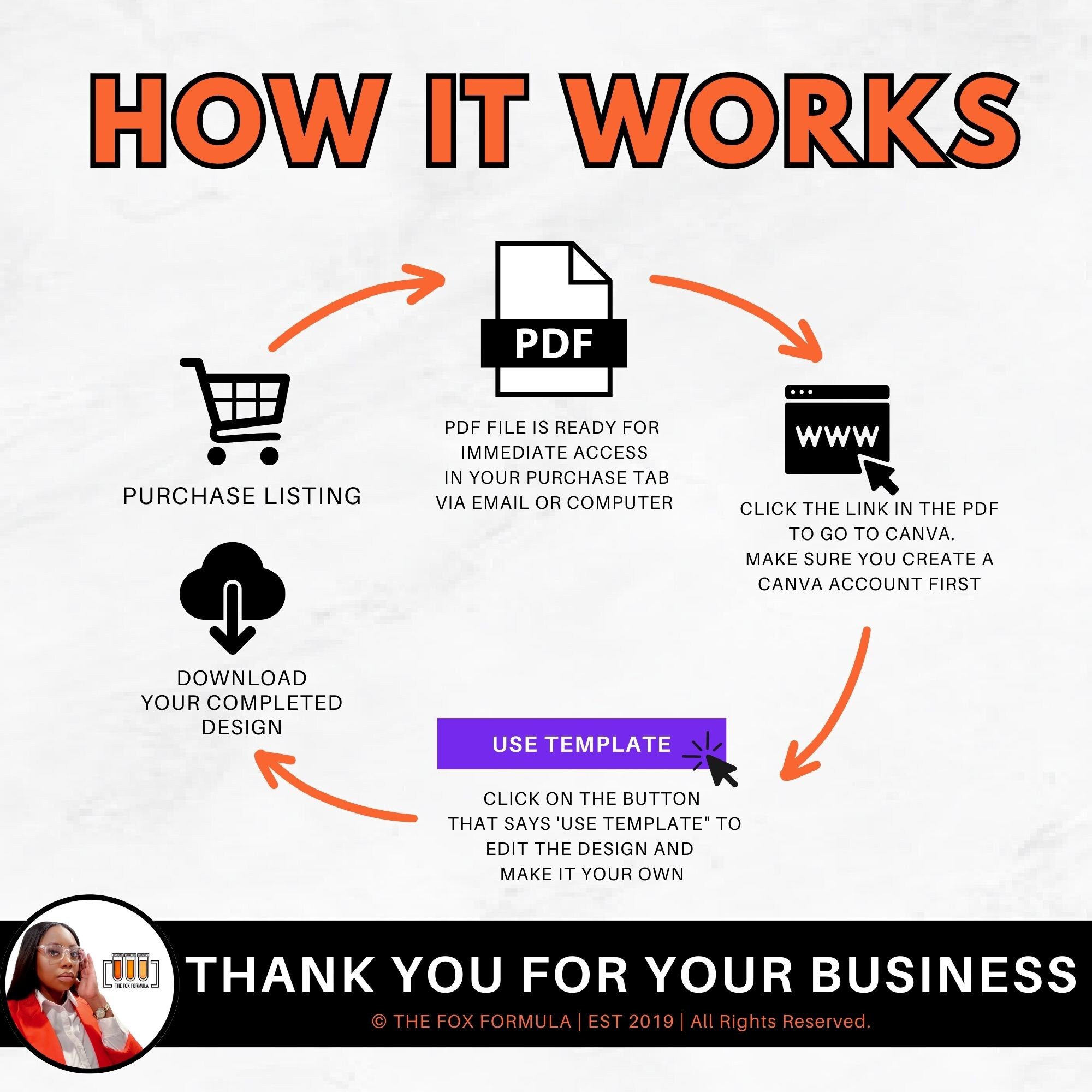 ACUITY SCHEDULING TEMPLATE Diy Acuity Site Luxury Acuity Site Design ...