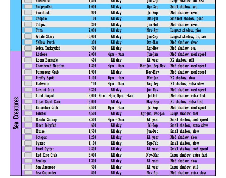 Printable Animal Crossing Complete Critter List Northern Hemisphere - Etsy