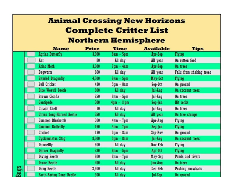Printable Animal Crossing Complete Critter List Northern Hemisphere - Etsy