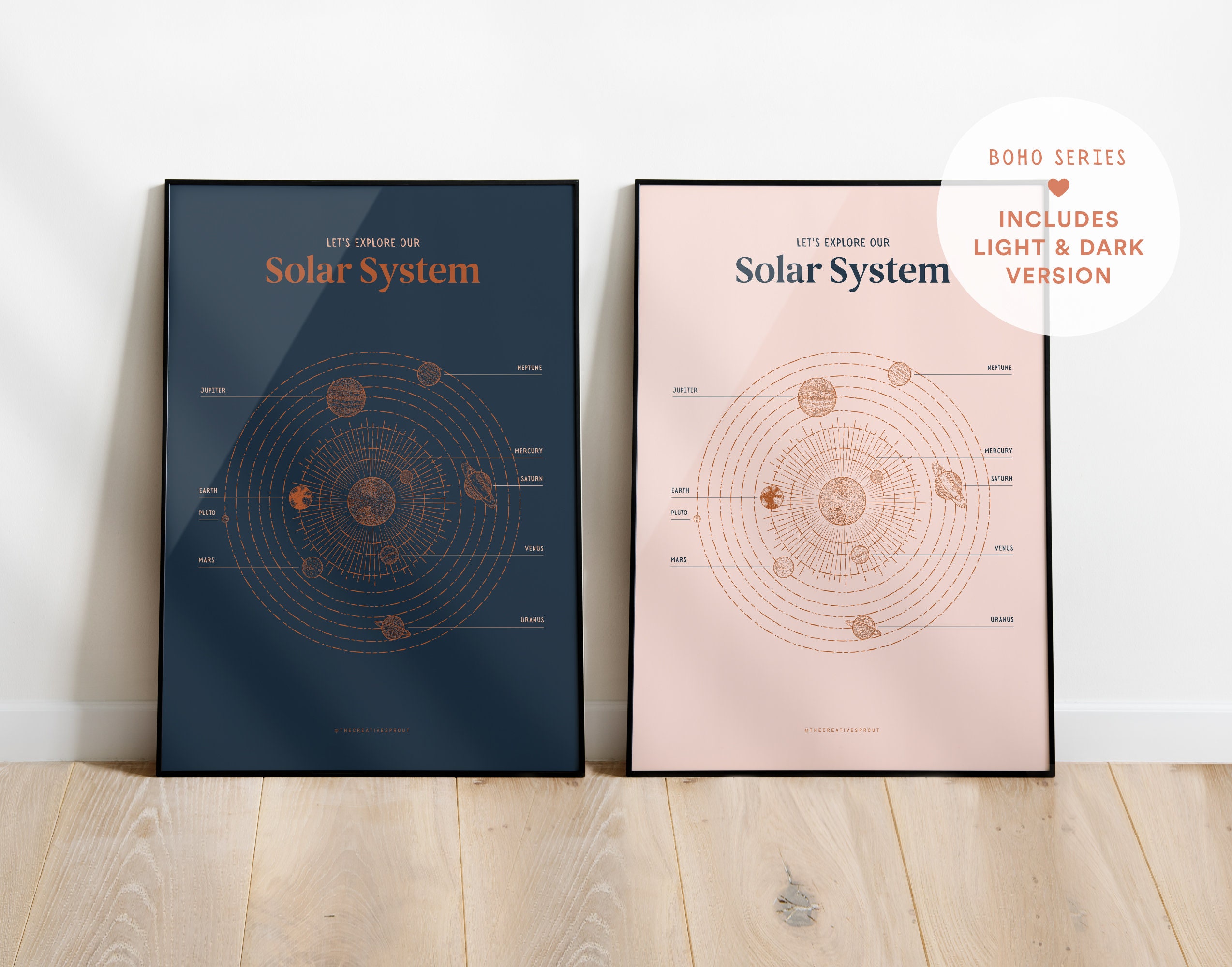 Solar System Print Solar System Poster Planets Print - Etsy Australia