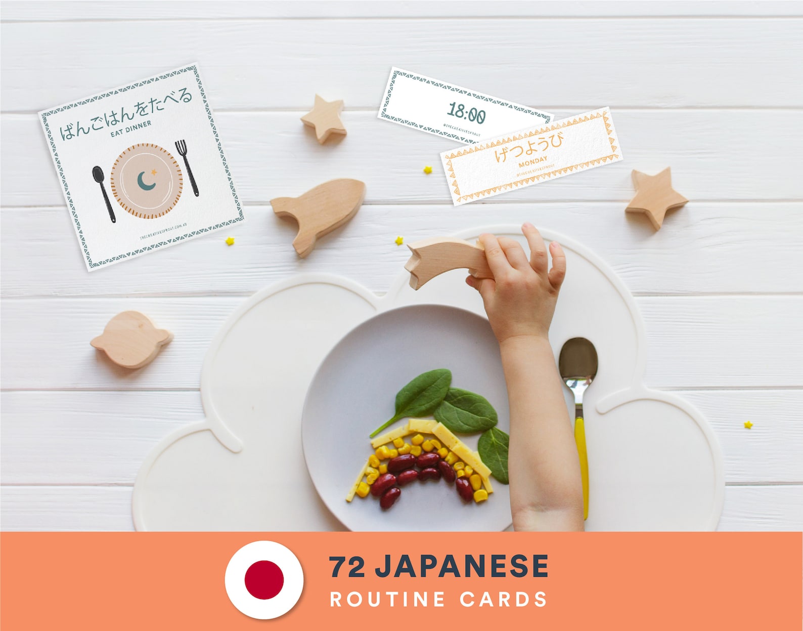 Japanese Routine Chart Routine Checklist Routine Cards - Etsy