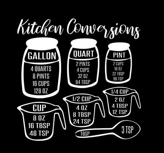 Kitchen Conversion Chart Decal Kitchen Measurement Chart - Etsy