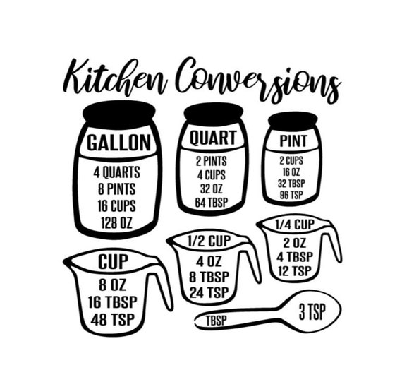 Kitchen Conversion Chart Decal Kitchen Measurement Chart - Etsy