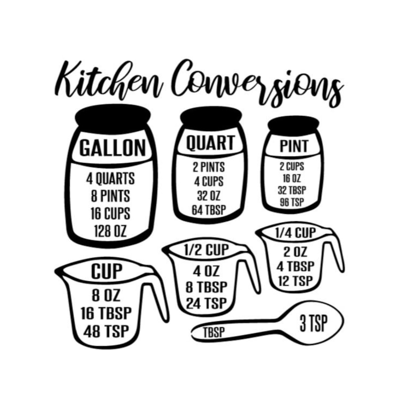 Kitchen Measurement Decal - Etsy